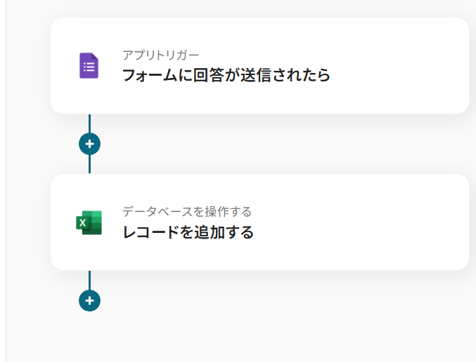 【ノーコードで実現】Googleフォームのアンケート結果をMicrosoft Excelへ自動転記する方法 | Yoom